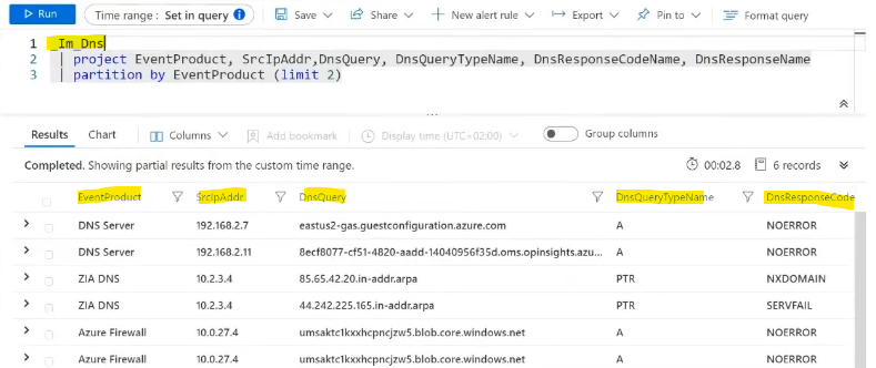 Advanced Security Information Model (ASIM) | Adrià Pagès